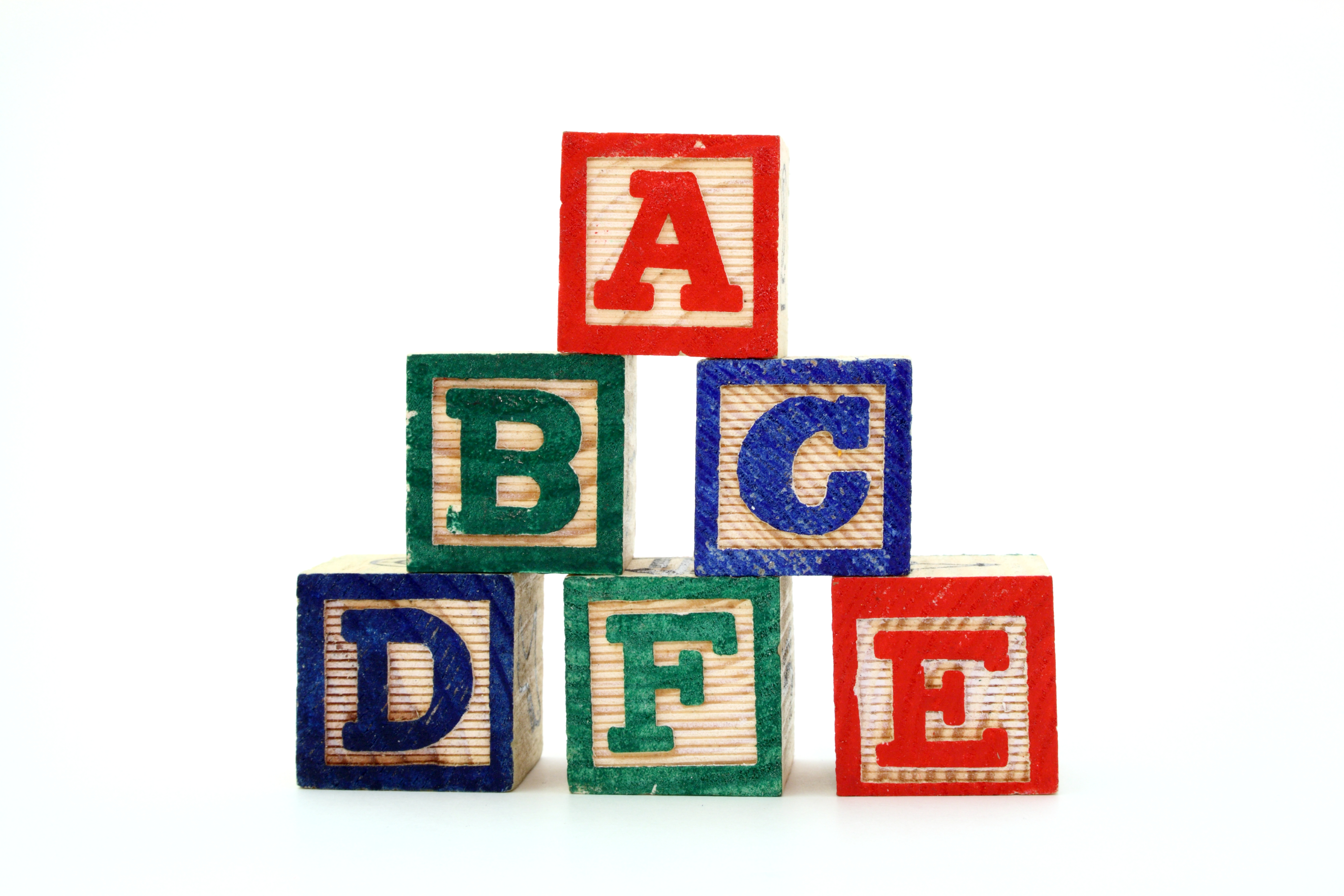 alphabet blocks – BJJ Caveman